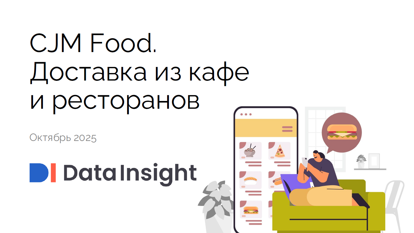 Интернет-торговля в России 2025 - маркетинговое исследование от агентства Data Insight